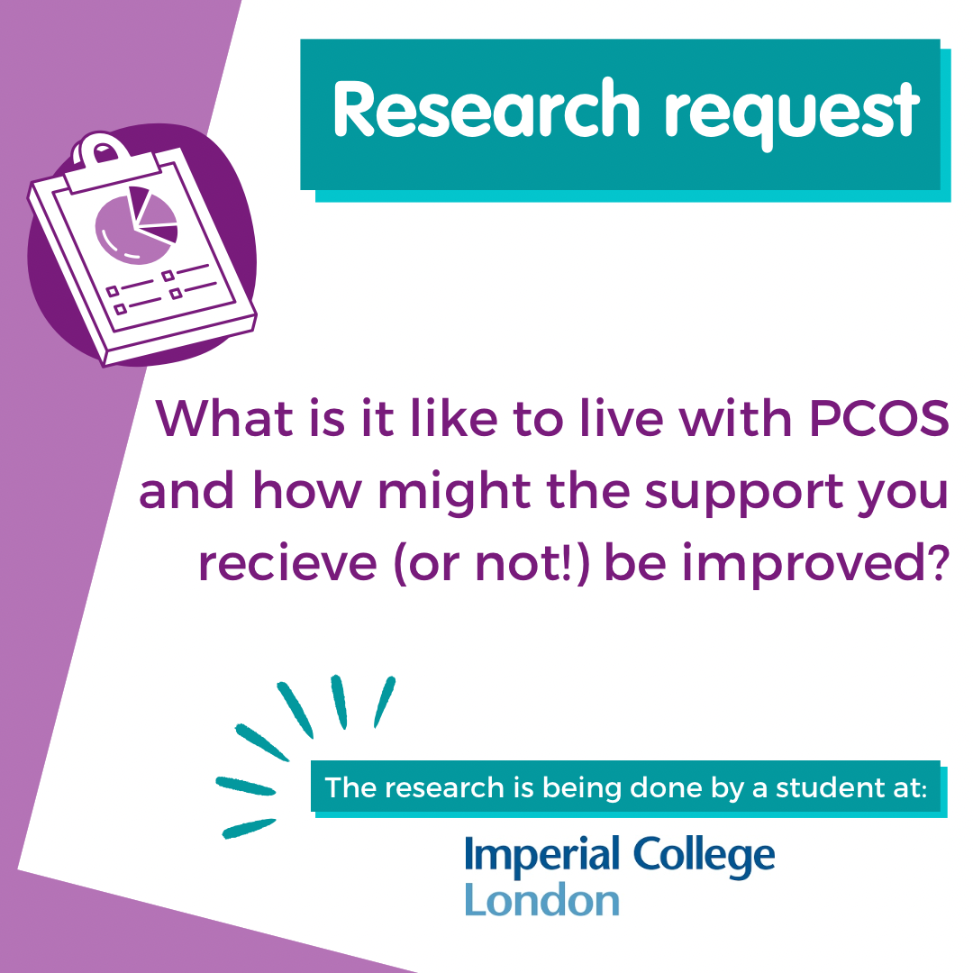 Research request: Your lived experience with PCOS – Imperial College – Verity – The PCOS charity