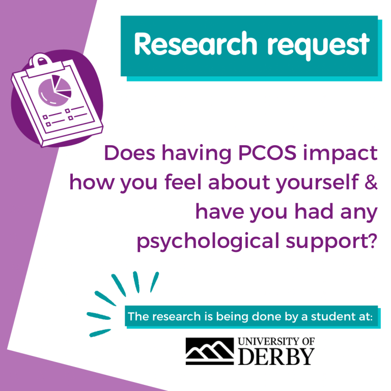 Research Request: Exploring psychological experiences of women living ...