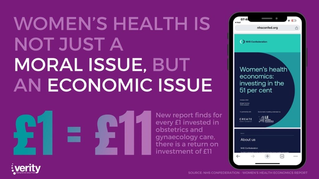 Verity – The PCOS charity – A blog about PCOS from the UK's charity for ...