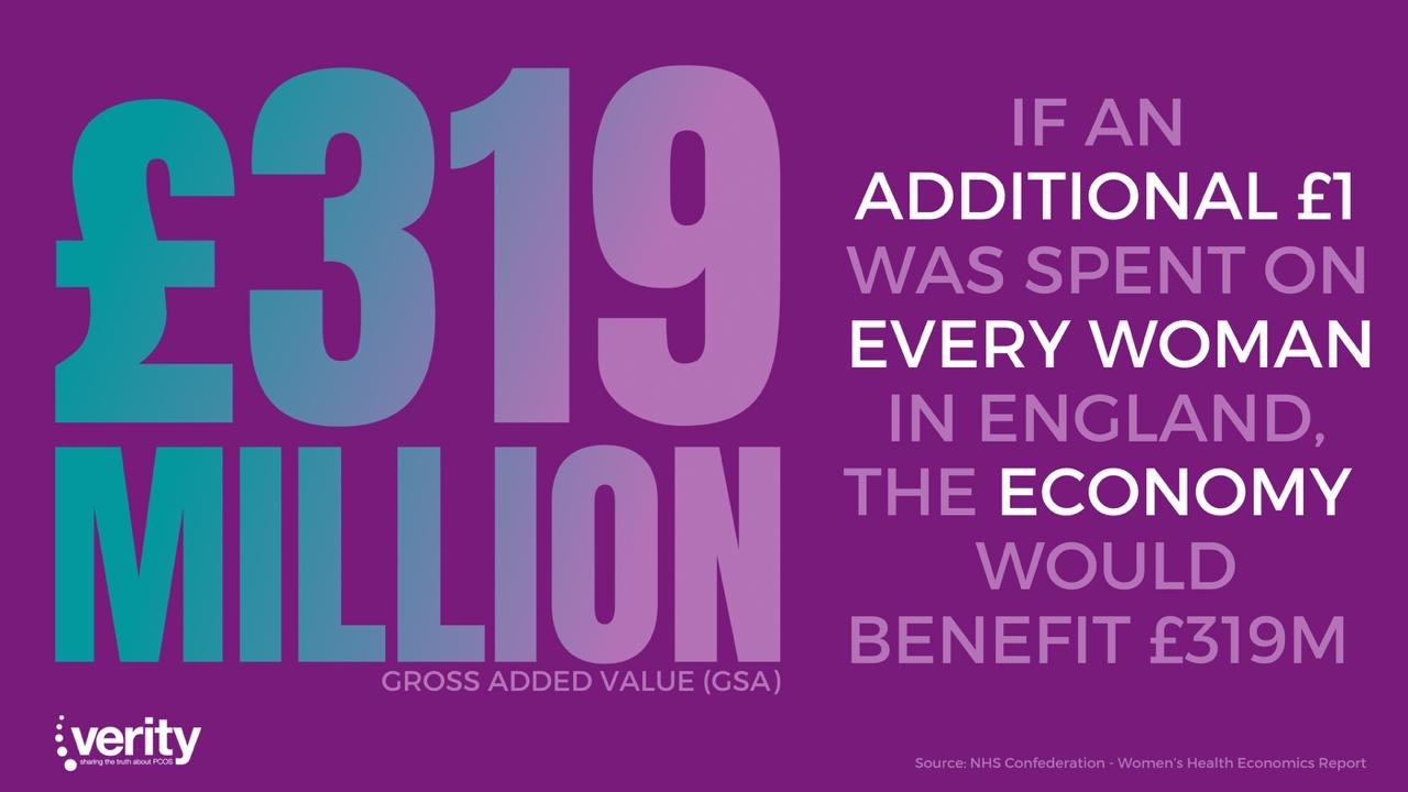 Aren’t we worth an extra £1? New report show significant ROI when ...