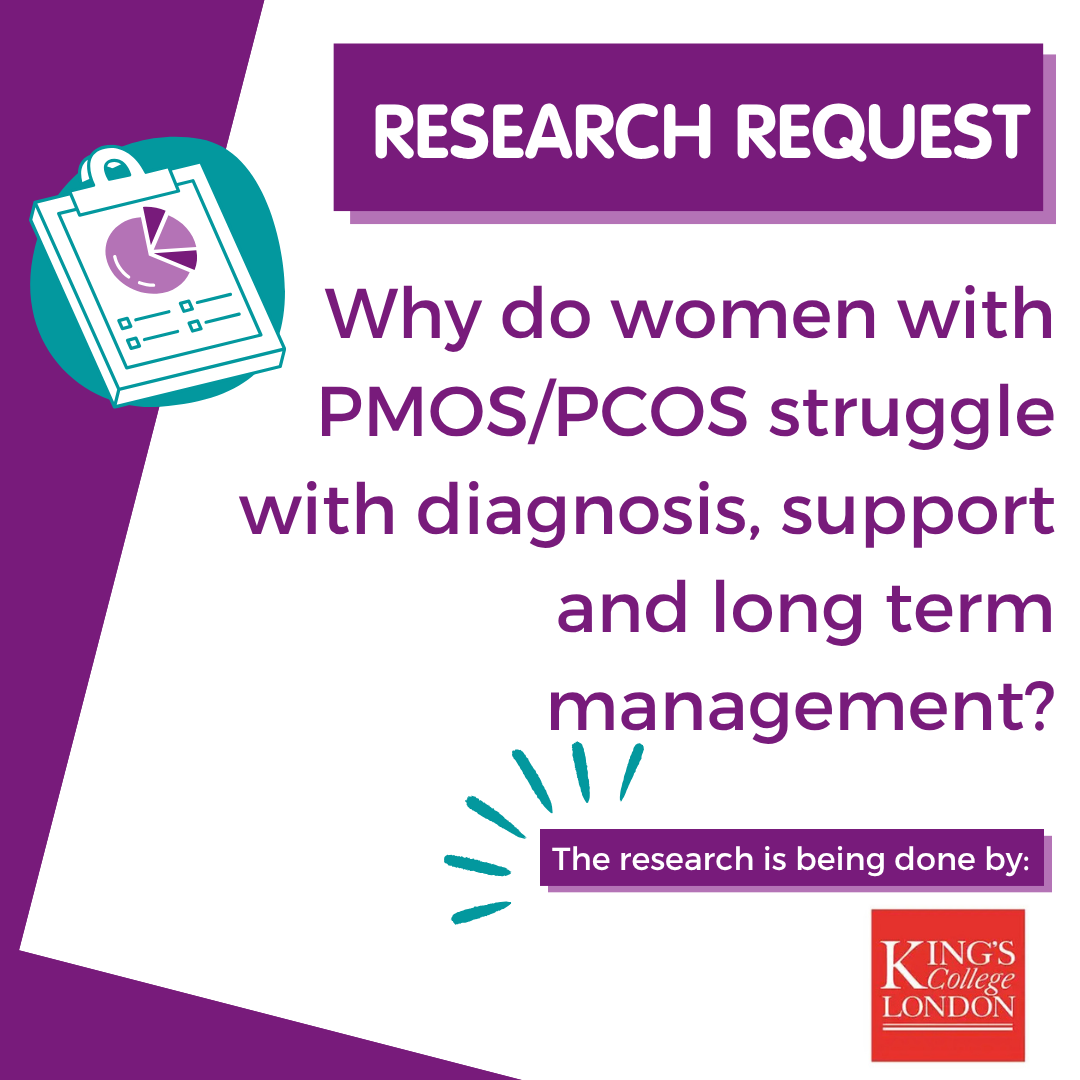 Research request: Why do women with PMOS/PCOS struggle with diagnosis ...